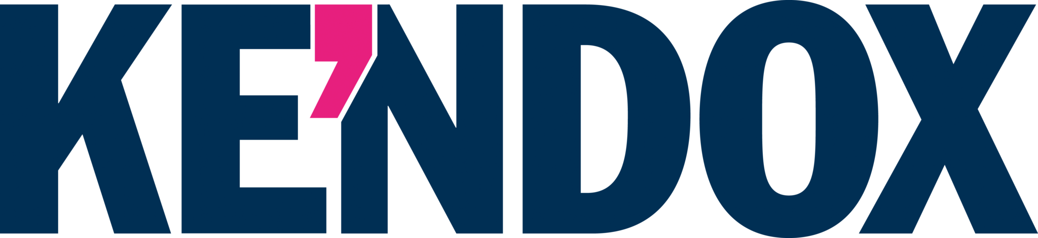 Kendox integriert weitere digitale Signaturlösungen - postbranche.de - postbranche.de